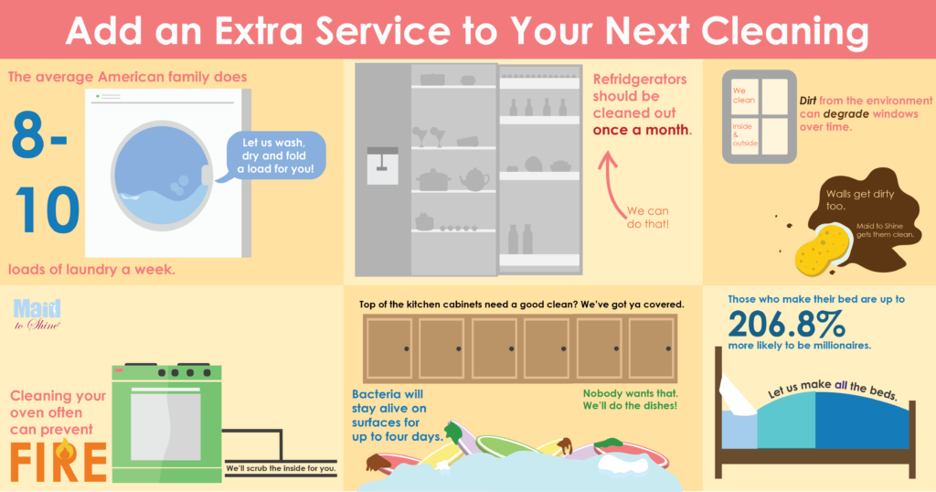 Adding On an Extra Service – Maid to Shine | Your Best & Local House ...