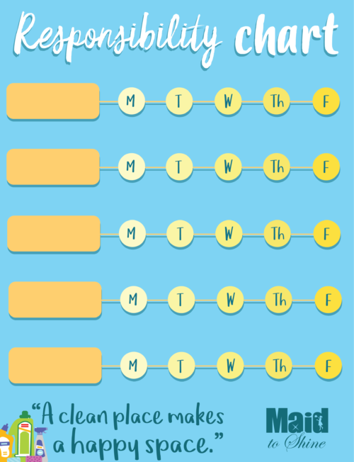 blank responsibility chart – Maid to Shine | Your Best & Local House ...